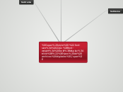 formato de imagen - Mind Map